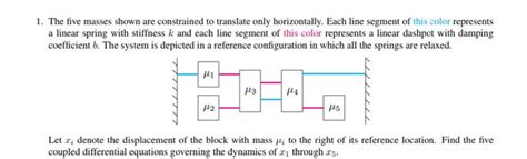 solved 1 the five masses shown are constrained to translate only