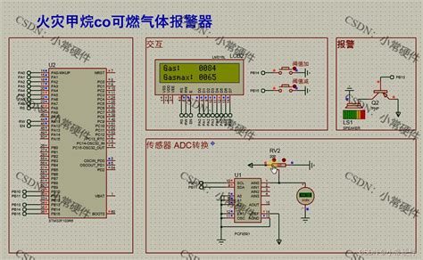 Proteus仿真实例基于stm32单片机的火灾甲烷co可燃气体报警器（仿真文件程序）24 32f 21protues可燃气体仿真 Csdn博客