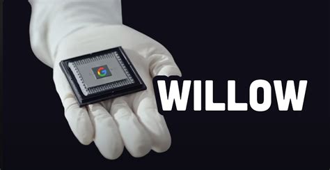 Enable Jvm Metrics For Spring Applications With Prometheus By Bharath