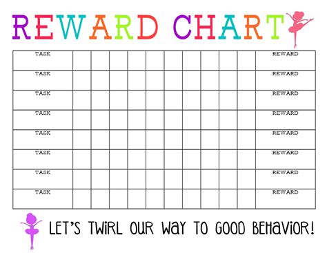 Behaviour Chart Template