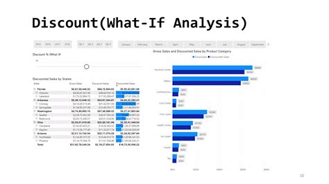 Data Analytics And Decision Making Pptx