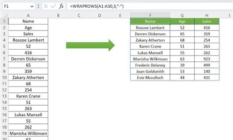 How To Copy And Paste Data Into Multiple Rows In Excel Printable