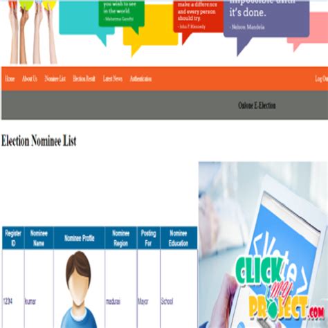 E Election Voting System Clickmyproject