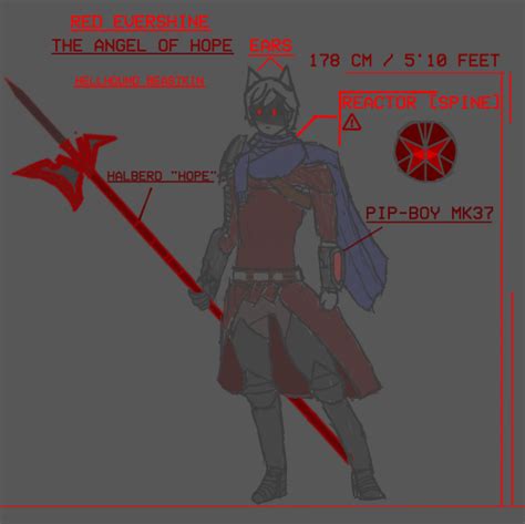 Ask Any Questions You Have About My Ocs R Originalcharacter