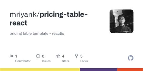Github Mriyank Pricing Table React Pricing Table Template Reactjs