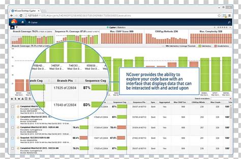 Web Page Computer Program Line Font Png Clipart Area Art Brand