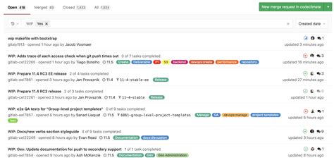 Gitlab 114 Released With Merge Request Reviews And Feature Flags Gitlab