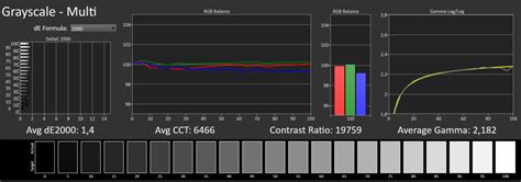 Test Lg Ultragear Oled Gs Ue B Notre Avis Complet Crans Pc Frandroid