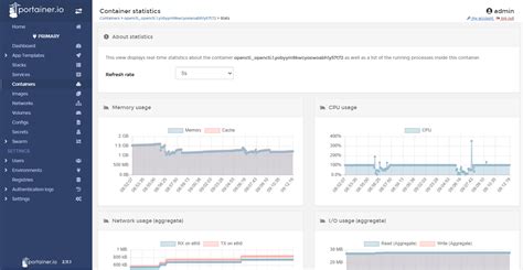the web interface of the opencti platform is continuously disconnected and connected · issue