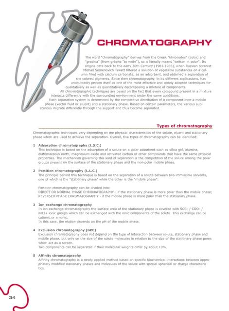 Application Of Chromatography Technique In Standardization Of Herbal Drug Pptx