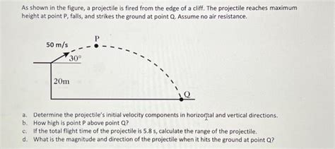 Solved As Shown In The Figure A Projectile Is Fired From Chegg