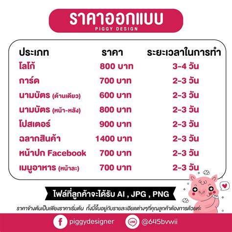 ราคางานออกแบบค่า รับงานออกแบบค่ะ ติดต่อได้ทาง
