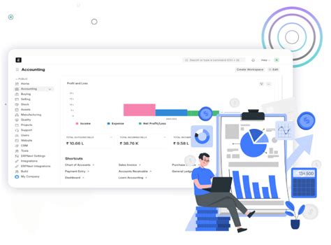 Erpnext For Manufacturing Techsolvo Erp Solutions