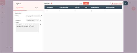 Mysql N8n Documentation