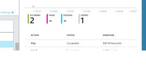 Azure Logic App Conditions Success And Failure Devslice Net