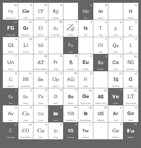 Miscellaneous Graphic Design On Behance