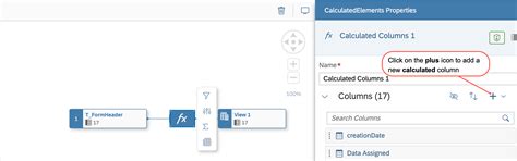 Modeling Sap Successfactors Data In Sap Datasphere Sap Community