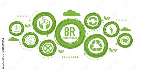 Fotografía Zero Waste And Reuse Recycle Repair Reduce Rethink