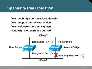 Day 15 Spanning Tree Protocol PPT