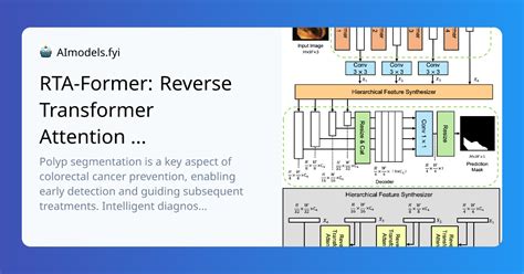 Rta Former Reverse Transformer Attention For Polyp Segmentation Ai Research Paper Details