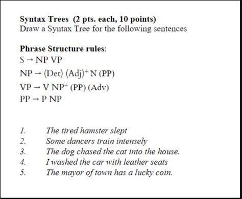Examples Of Syntax Sentences