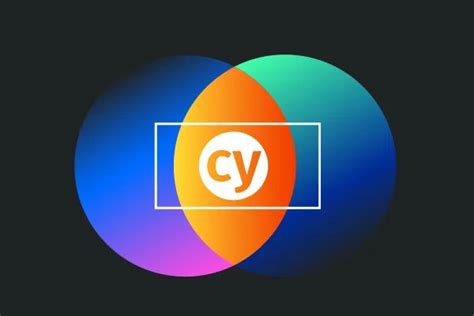 perfecto on linkedin cypress testing practical considerations for dev teams perfecto by…