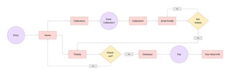 responsive gallery web behance