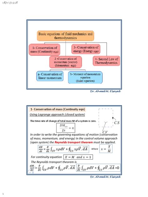 Lecture 3 Fluid Dynamics Mass Conservation Pdf