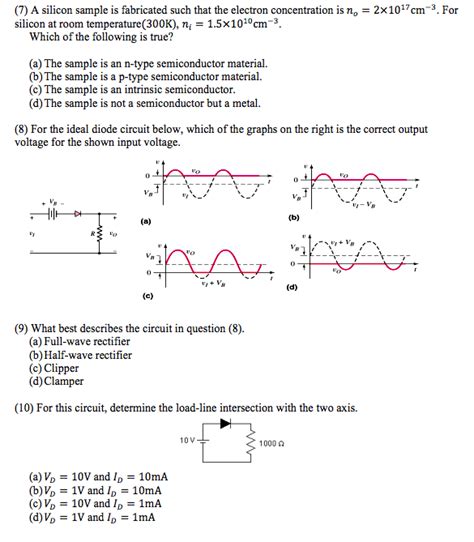 Solved 7 A Silicon Sample Is Fabricated Such That The