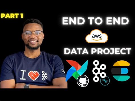 Free Video Real Time Logs Processing With Apache Airflow Kafka And Elasticsearch Part 1 From