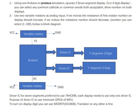 Solved Using One Arduino On Proteus Simulation Operate Chegg