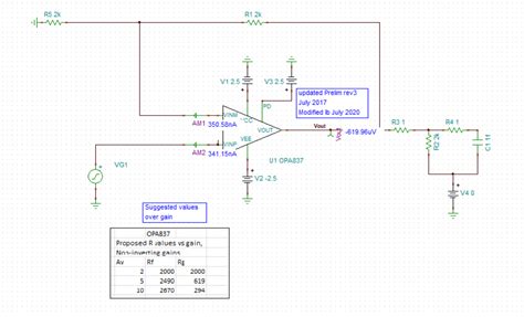 Opa837 Spice Model Input Bias Current Amplifiers Forum Amplifiers Ti E2e Support Forums