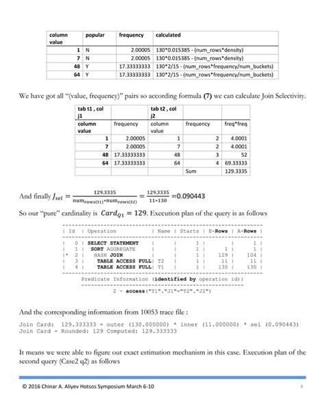 Join Cardinality Estimation Methods In Oracle12c Pdf