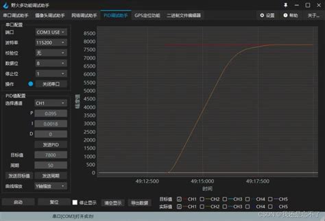【无标题】野火多功能调试助手我还是忘不了的博客 Csdn博客