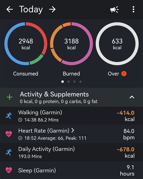 Garmin Sync Page 2 — Welcome To The Cronometer Community