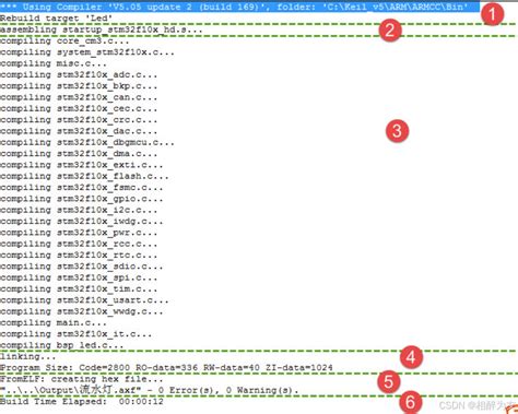 mdk 的编译过程及文件类型全解——好记性不如烂鼠标 uvprojx csdn博客