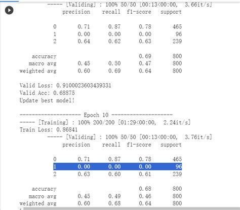 请问标签 的数据结果为什么都是 Issue YeexiaoZheng Multimodal Sentiment