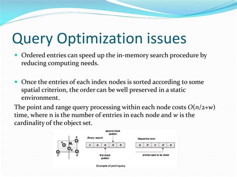 Ppt Multi Dimensional Index On Hadoop Distributed File System