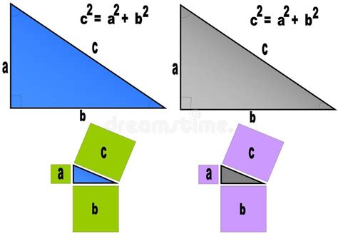 Pythagoras Theorem Stock Illustration Illustration Of Longest 52849231