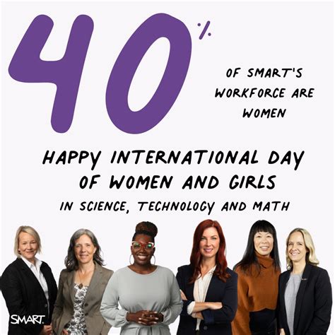 Womenintech Jessica Secan M Ed