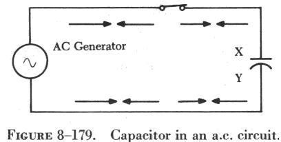Types Of Capacitors