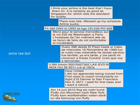 Ppt A Presentation By W H Inmon Powerpoint Presentation Free Download Id 835161