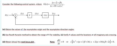 Solved Consider The Following Control System Where Chegg
