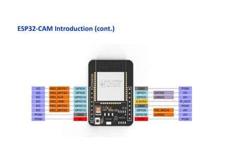 Esp Cam Arduino PDF