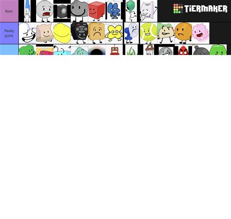 Bfdi All Contestants And Hosts Tier List Community Rankings Tiermaker