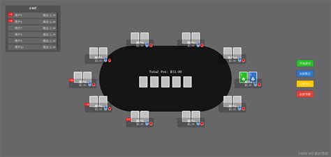 Web——德州扑克 Csdn博客