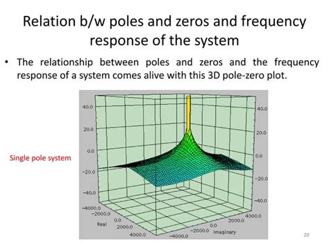 Lecture 2 Transfer Function Pptx Computer Networking Computing