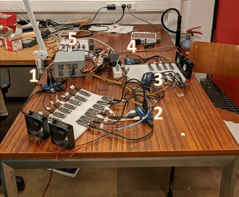 Wi Fi Mesh Network Architecture Schematic View And Lab Installation Download Scientific Diagram