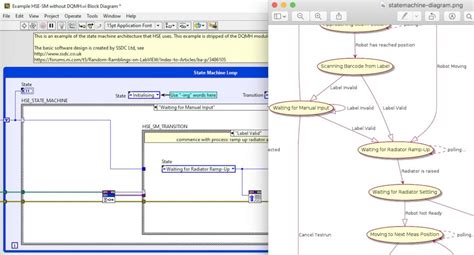 State Machine Parsing Hampel Software Engineering