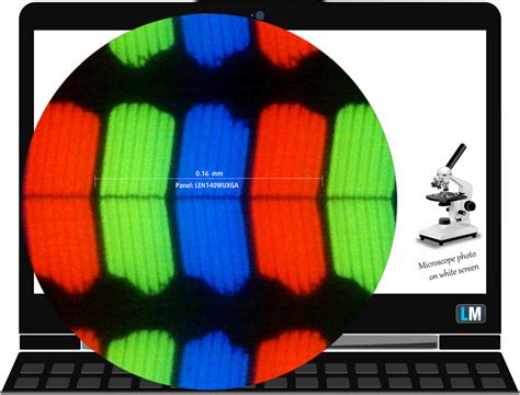 Lenovo Yoga In Gen Amd Review A Solid Transformer For Everyday Use Laptopmedia Com